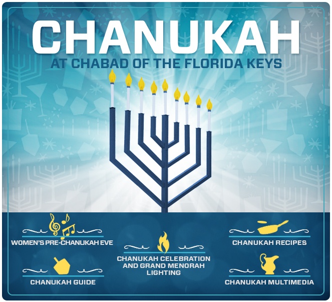 Chanukah 2013 - Chabad Jewish Center of the Florida Keys & Key West